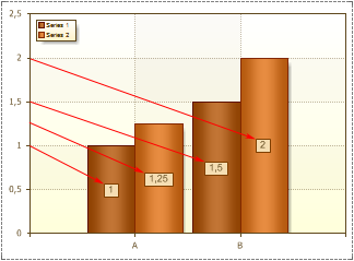 Report Internals > Interaction > Drill-Down Reports > Drill-Down Report ...