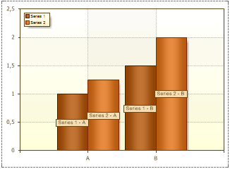 Report Internals > Sub-Reports > Report sample with parameters