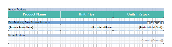 Reports and Dashboards