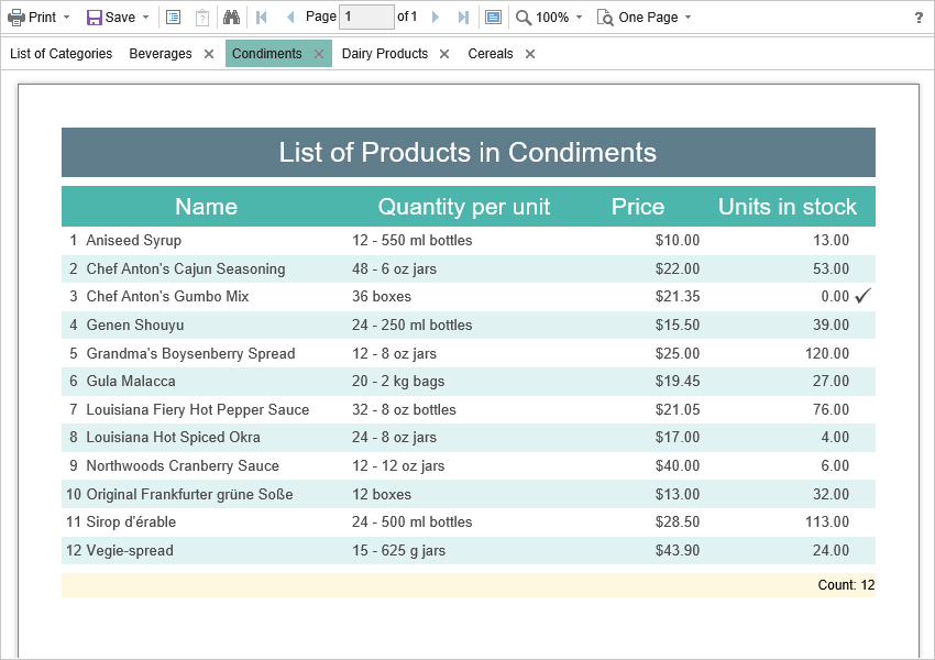 Reports and Dashboards for WebForms > HTML5 вьювер > Динамическое сворачивание, сортировка и ...