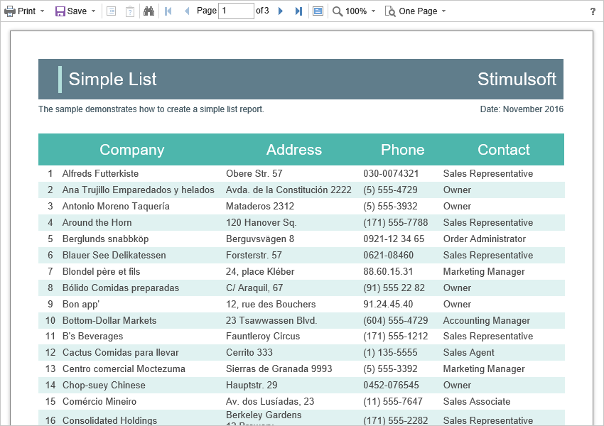 Reports And Dashboards For Aspnet Webforms Html5 Viewer Showing Reports And Dashboards