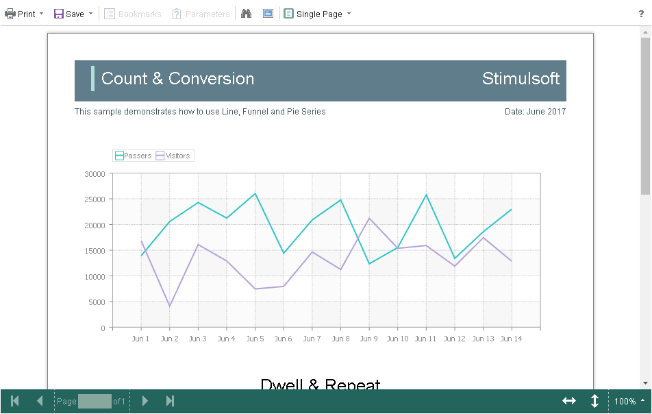 Reports And Dashboards For Aspnet Mvc Html5 Viewer Using Themes