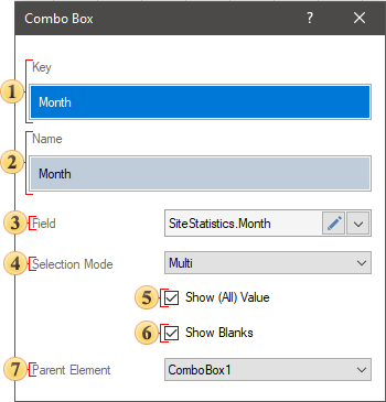 Reports and Dashboards