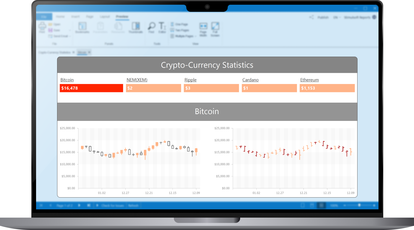 Creating reports based on MySQL data
